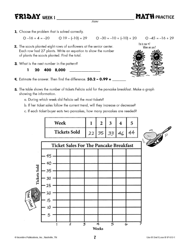 Daily Math Practice 6th Grade Use It Don t Lose It World Book Daily Math Practice 6th Grade Use It Don t Lose It World Book